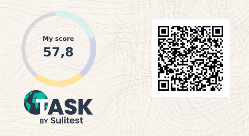 Godwin K. D., PMP®, TASK™, Grenoble MBA, MA, BSc - Food and Beverage ...